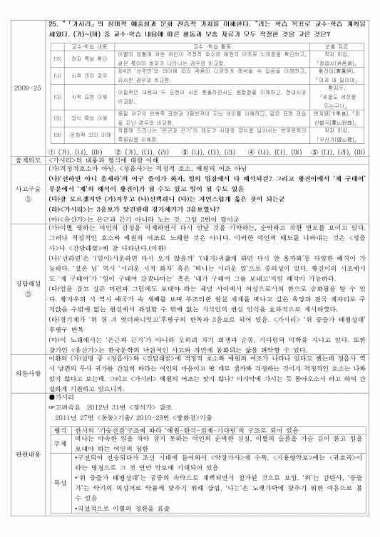 2009년도 문학 기출분석