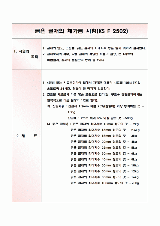 골재의_체가름시험