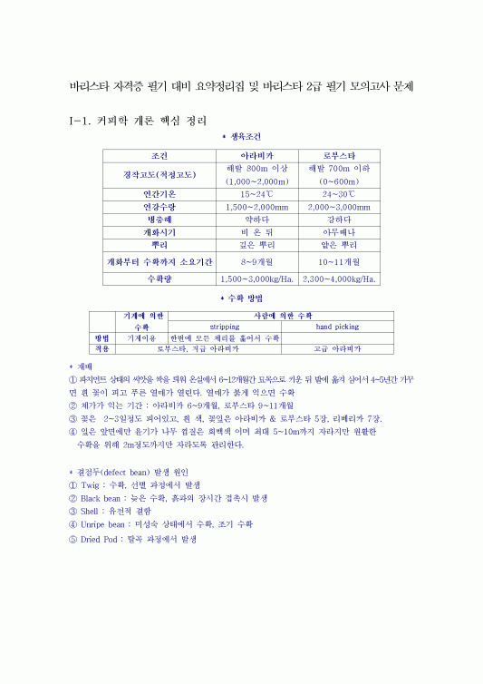 바리스타 2급 필기 대비 요약정리집 및 바리스타 자격증 필기 모의고사 문제 - 커피학개론