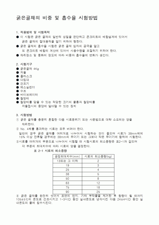 굵은골재의 비중 및 흡수율 시험방법