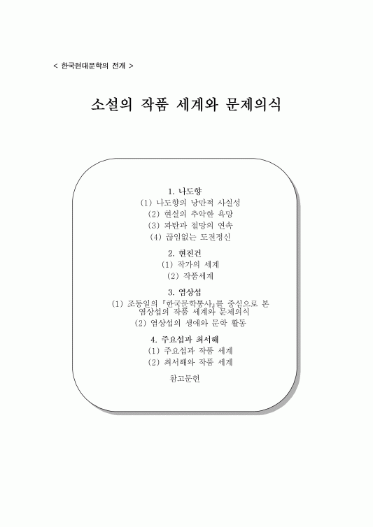 한국현대문학의전개,소설의작품세계와문제의식,나도향,현진건,염상섭,