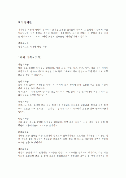저작권 및 저작물에 대한 정의와 복제, 배포 저작권침해 유형등 의 자료