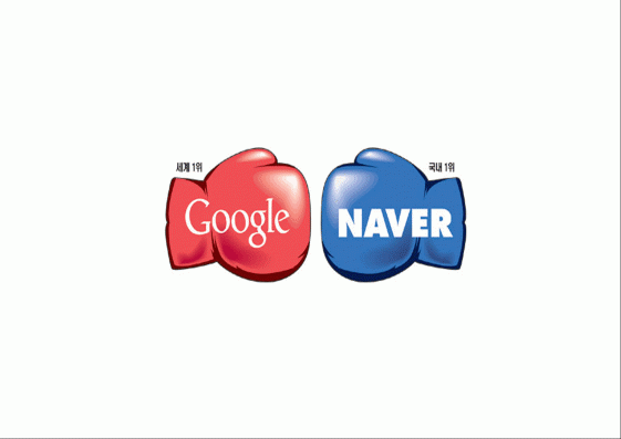 구글,네이버,마케팅,브랜드,브랜드마케팅,기업,서비스마케팅,글로벌,경영,시장,사례,swot,stp,4p