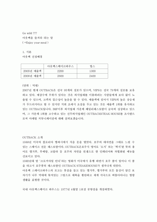 아웃백스테이크하우스,마케팅,브랜드,브랜드마케팅,기업,서비스마케팅,글로벌,경영,시장,사례,swot,stp,4p