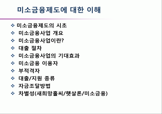 [미소금융] 미소금융 사업의 개요, 미소금융의 기대효과, 미소금융의 문제점 및 미소금융의 나아갈 방향과 전망