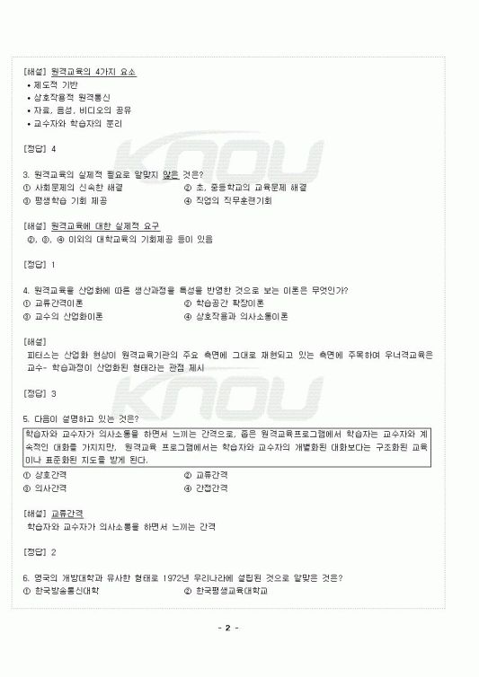2012년 1학기 원격교육론 출석대체시험 핵심체크