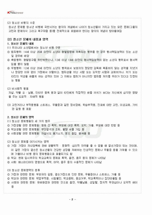 2012년 1학기 청소년문제 출석대체시험 핵심체크