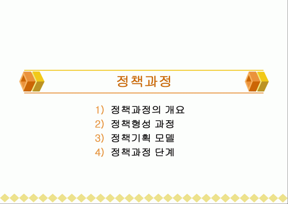 정책과정  사회복지정책의 형성과정 정책형성 과정 정책기획 모델 정책집행