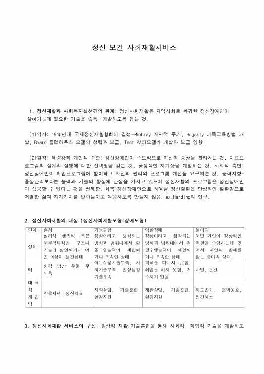 정신 보건 사회재활서비스