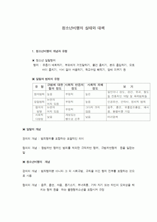 청소년비행의 실태와 대책