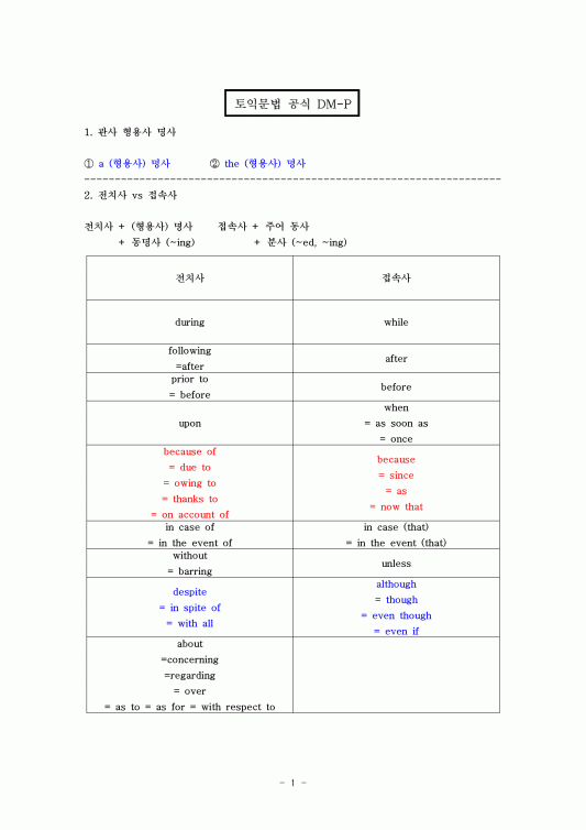 『토익 3초요령』