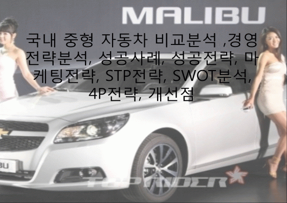 국내 중형 자동차 비교분석 ,경영전략분석, 성공사례, 성공전략, 마케팅전략, STP전략, SWOT분석, 4P전략, 개선점