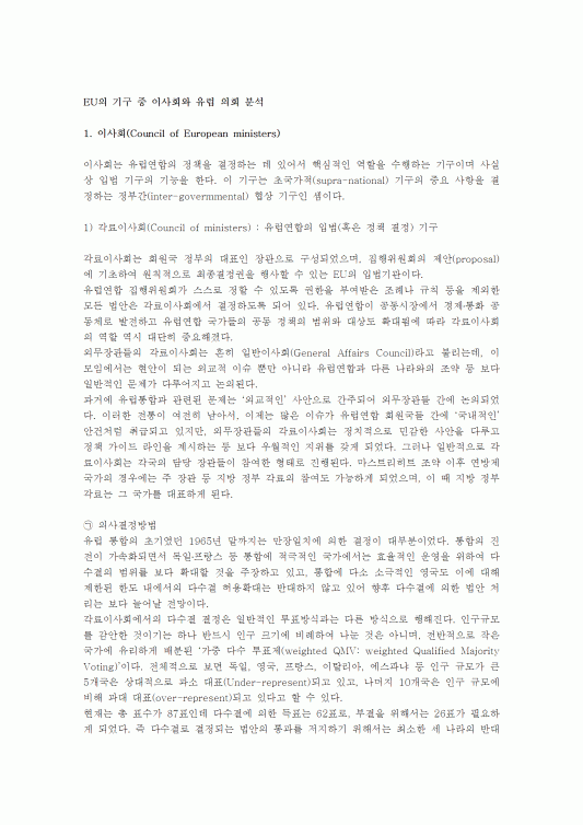 EU의 기구 중 이사회(Council of European ministers)와 유럽 의회(European Paliament) 분석