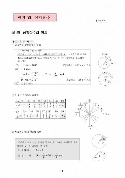 공통수학 삼각함수