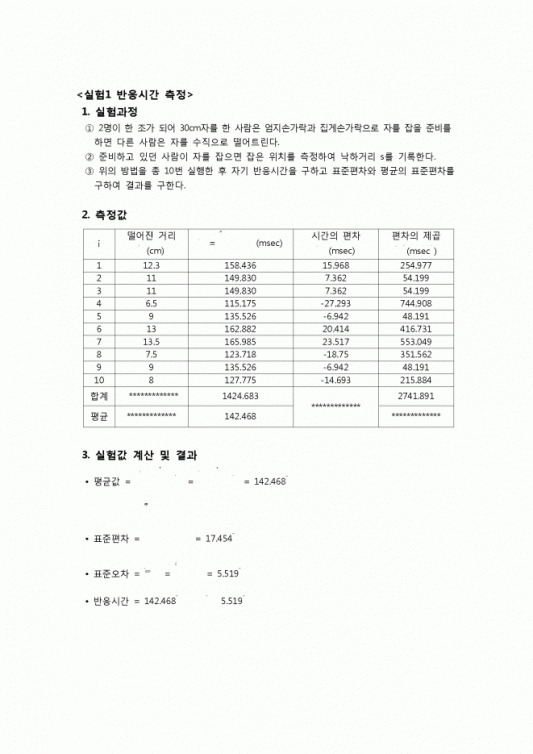 오차론 결과보고서
