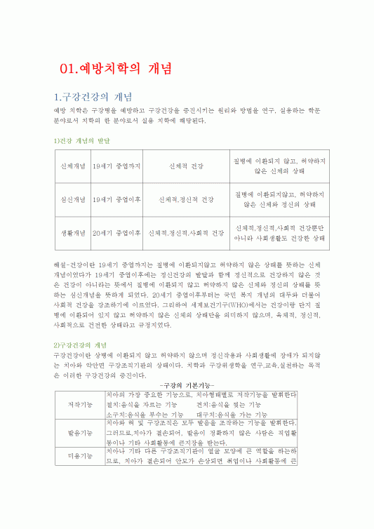 [현대예방치학] 예방치학의 개념과 치아우식병