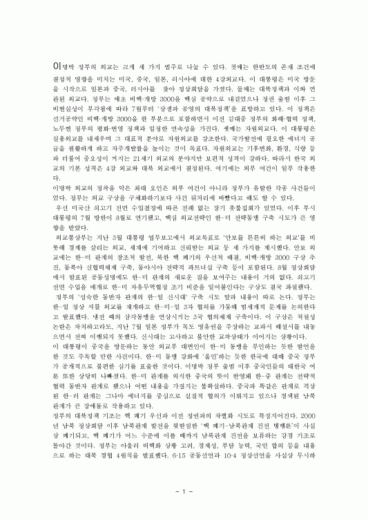 이명박 정부의 국가전략과 평가
