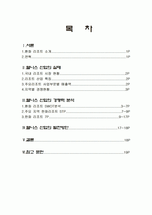 웰니스 산업의 경쟁력 분석[한화 리조트]