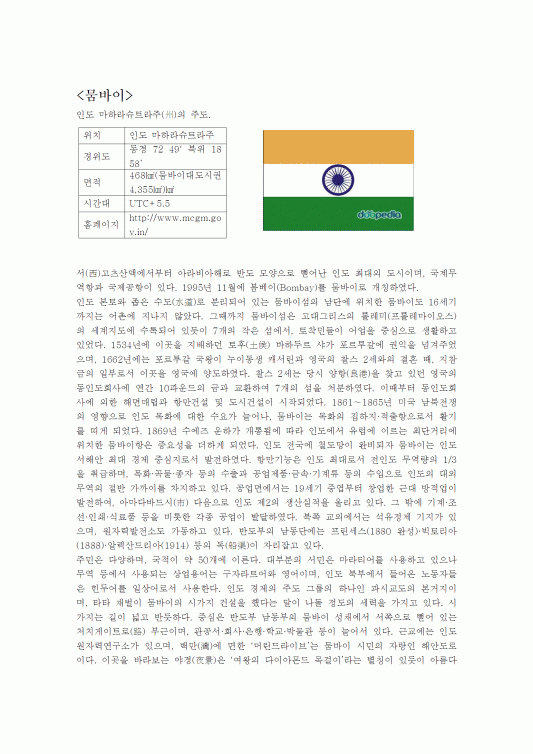 세계도시 조사 뭄바이