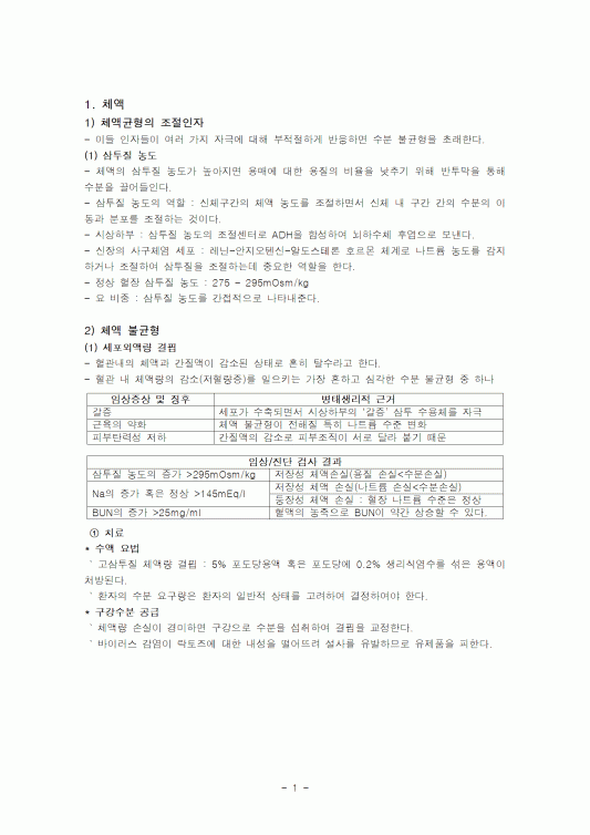 수분과 전해질 요약정리