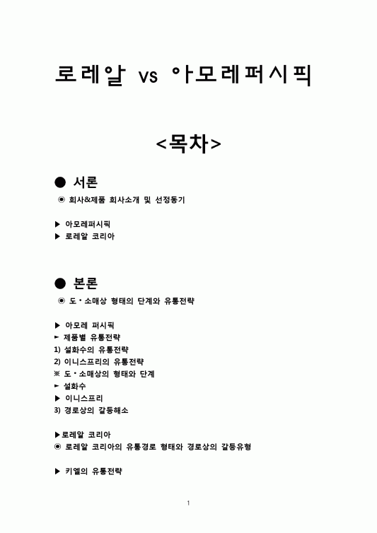 로레알코리아(키엘) vs 아모레퍼시픽(설화수,이니스프리) 기업 경영분석및 유통전략 비교분석