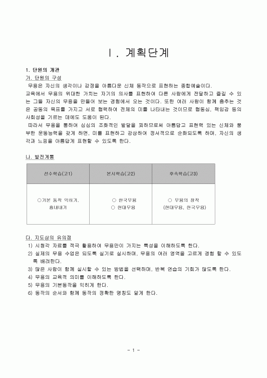 <현대무용 지도안 (1/7차시)> 현대무용의 특징 및 진단학습