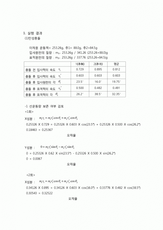 [물리실험] -3- 이차원 운동량보존