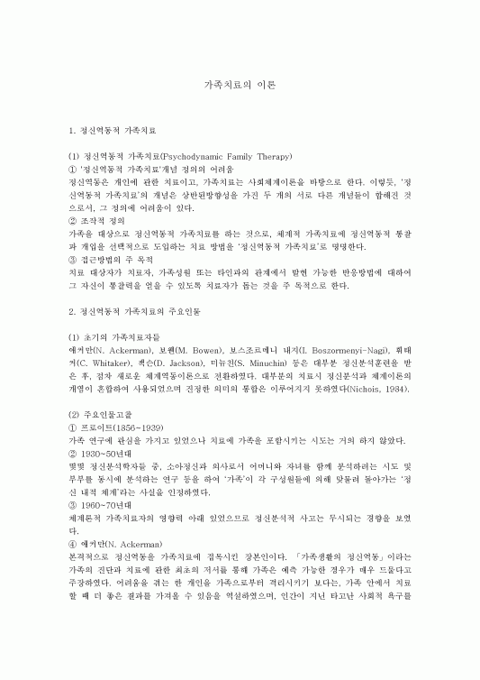 가족치료의 이론