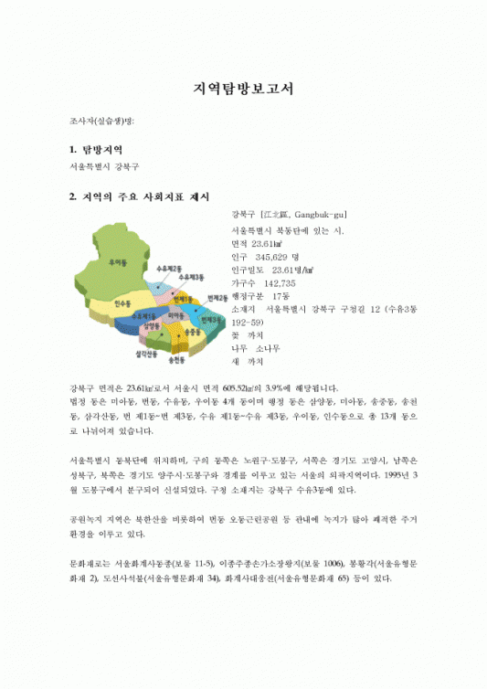 지역탐방보고서