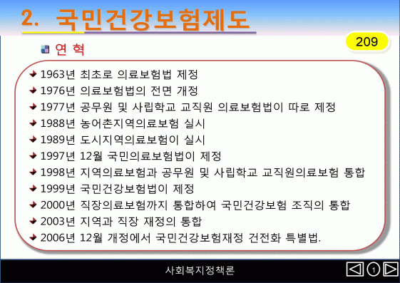 10장-2(사회 보험 정책)2003