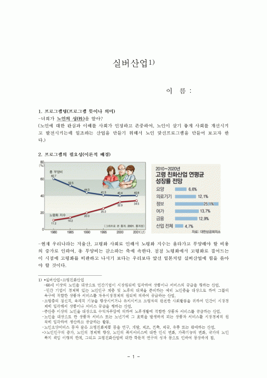 실버산업 - 노인의 성
