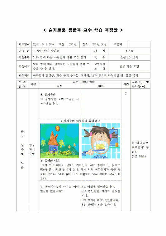 초등2) <슬기로운 생활과 교수·학습 과정안 (4 / 6, 슬생 10-11쪽) 탐구 학습 모형> 1. 낮과 밤이 달라요 - 낮과 밤에 따른 사람들의 생활 모습 알기