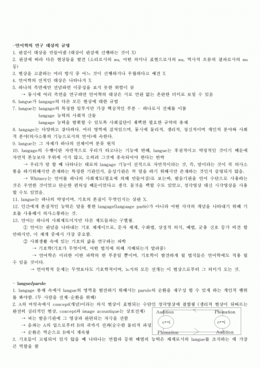 일반언어학 강의 요약