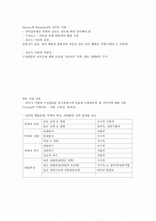 조직과 리더십 요약