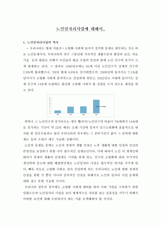 노인일자리사업에 대해서