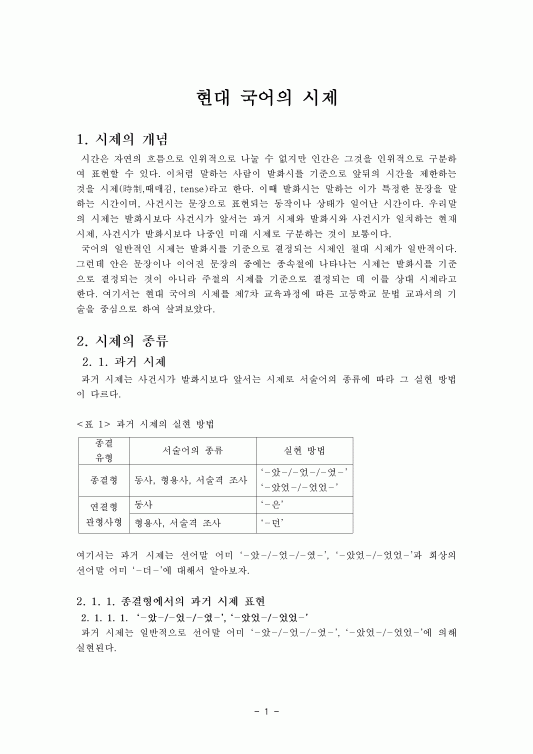 현대 국어의 시제 -개념,종류 (과거,현재,미래)