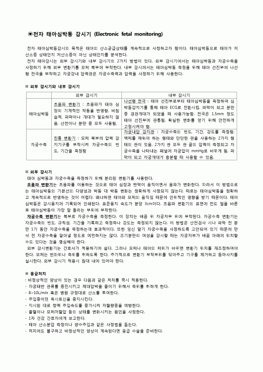 cst,nst 레포트 자료
