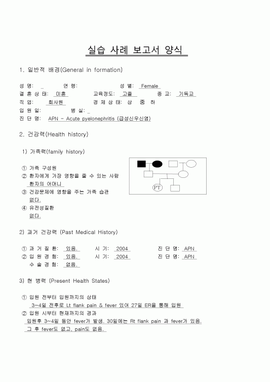 APN - Acute pyelonephritis (급성신우신염) case