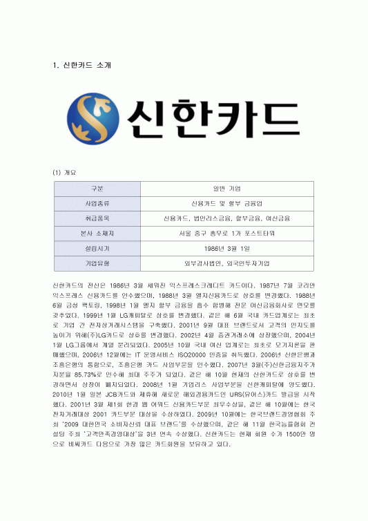 신한카드의 마케팅 성공사례와 개선책