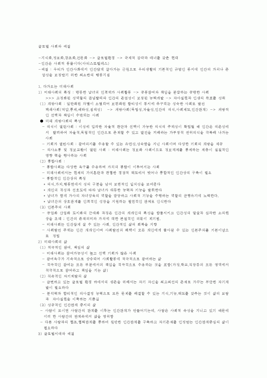 글로벌 사회와 예절 (최신 2012년)