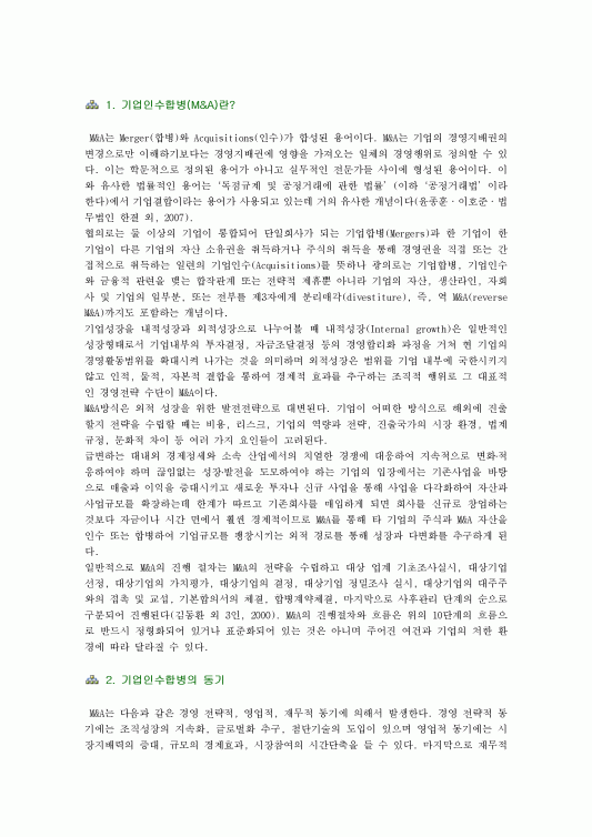 [기업인수합병] 기업인수합병(M&A)의 절차와 성공 및 실패사례