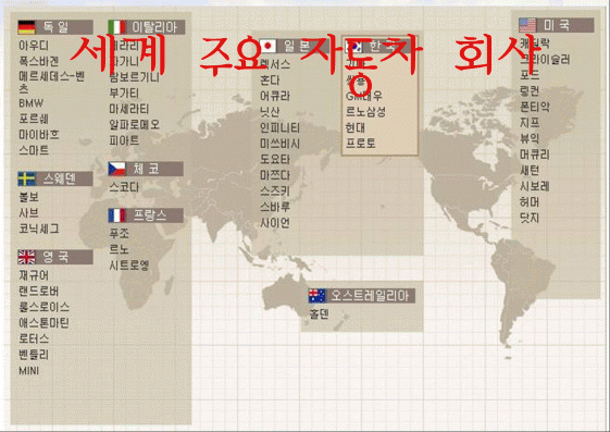 세계 주요 자동차 회사
