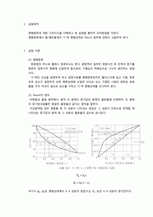 평형증류레포트