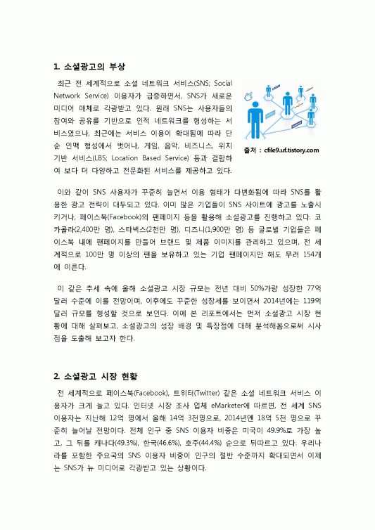 [소셜광고]소셜광고 시장의 성장과 향후 전망 - 소셜광고 시장 현황 및 부상 배경, 소셜광고의 특징, 장점, 필요성, 시사점