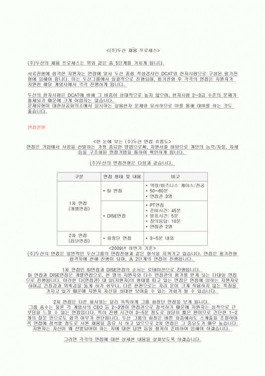 두산 인프라코어 면접자료