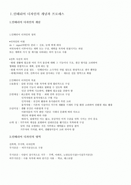 스스로하는 인테리어 디자인 (중간고사)