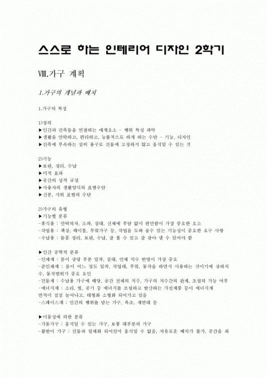 스스로하는 인테리어 디자인 (기말고사)