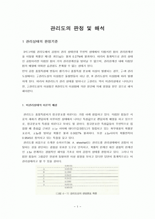 통계적 품질관리 관리도 보는법 요약정리