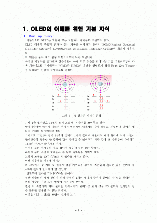 OLED 원리 및 시장동향 조사