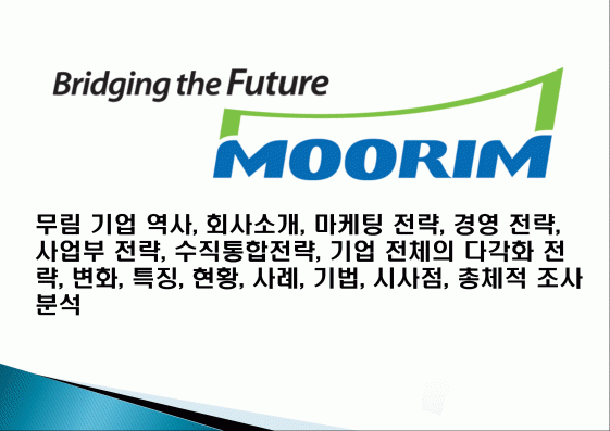 무림 기업 역사, 회사소개, 마케팅 전략, 경영 전략, 사업부 전략, 수직통합전략, 기업 전체의 다각화 전략, 변화, 특징, 현황, 사례, 기법, 시사점, 총체적 조사분석